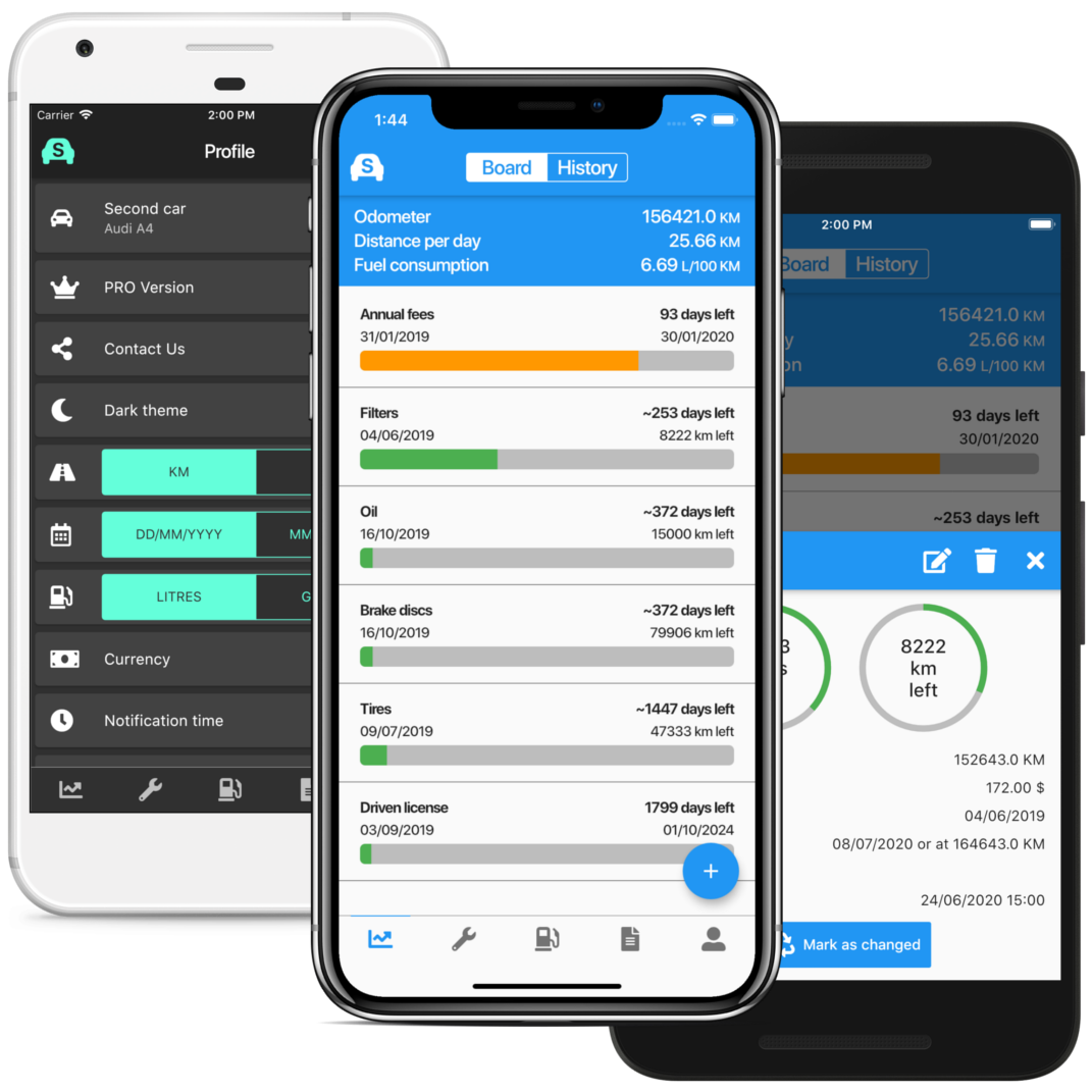 My Car Service | Car management